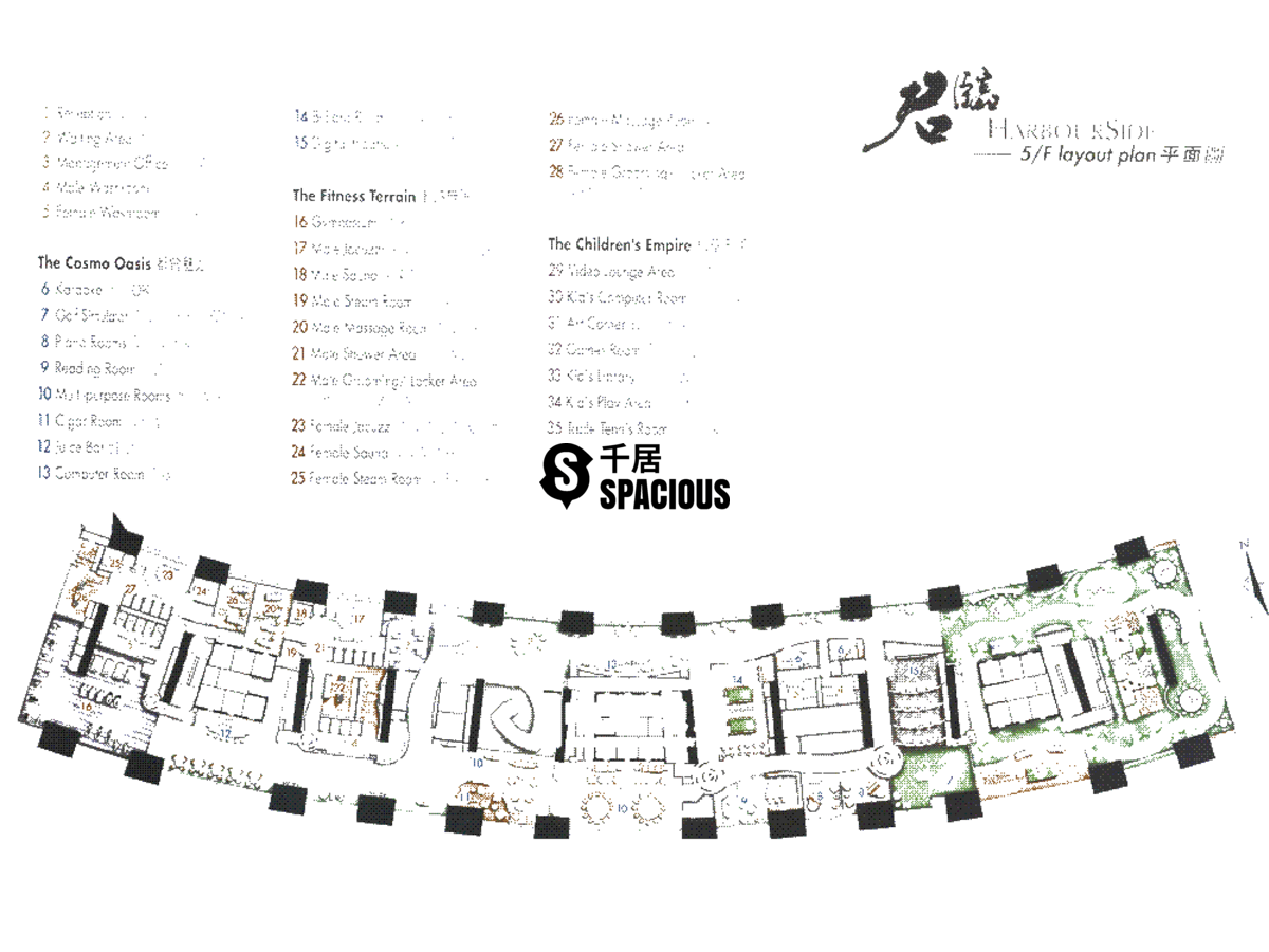 The Harbourside properties for sale or rent｜spacious.hk