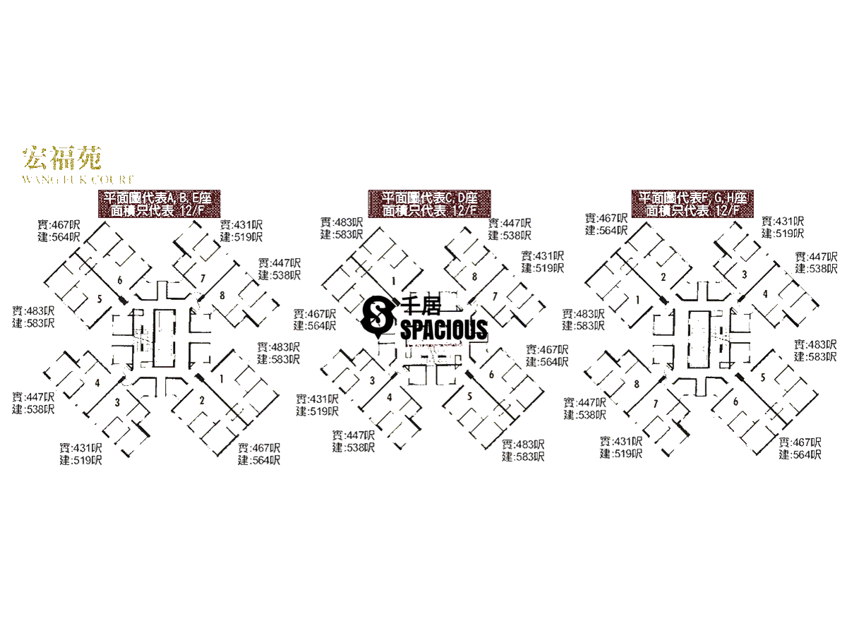 Wang Fuk Court properties for sale or rent｜spacious.hk