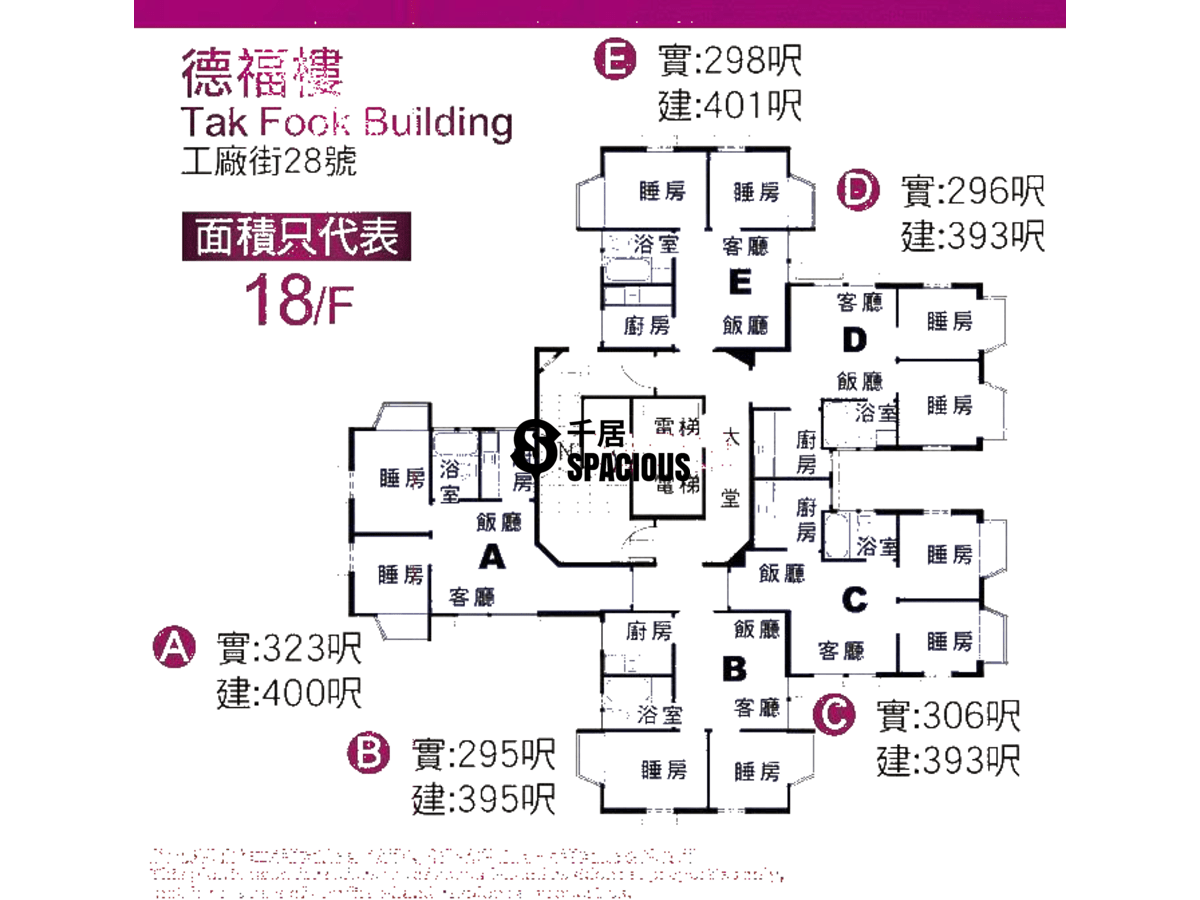 Tak Fook Building properties for sale or rent｜spacious.hk
